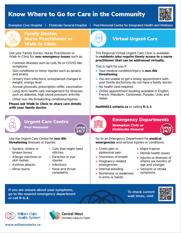 Resources – Howden Medical Clinic